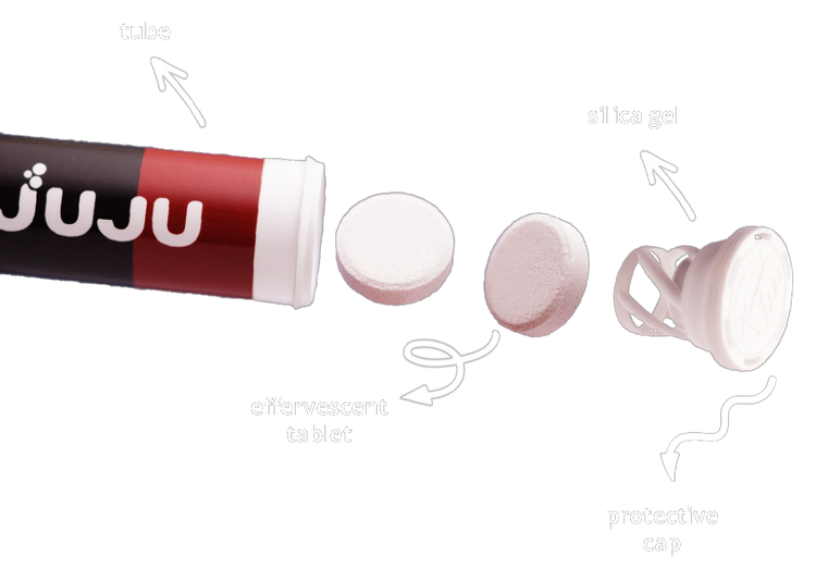 JUJU Effervescent Supplements Line – Juju Health & Wellness
